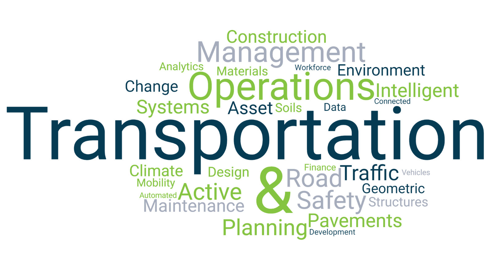 Who We Are | Transportation Association of Canada (TAC)