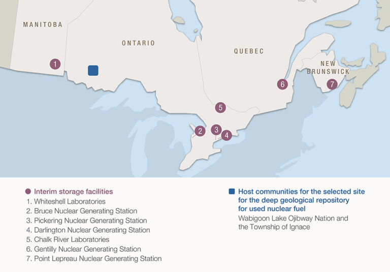 Transportation of Used Nuclear Fuel: How a collaborative engagement ...